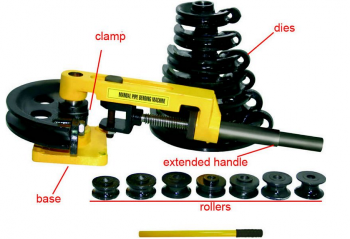 HHW-25S Lever Pipe Bender Manual Pipe Bender With Bend Former 3/8"-1"