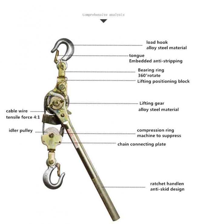 Portable Hand Operated Ratchet Cable Puller Hand Wire Rope Puller